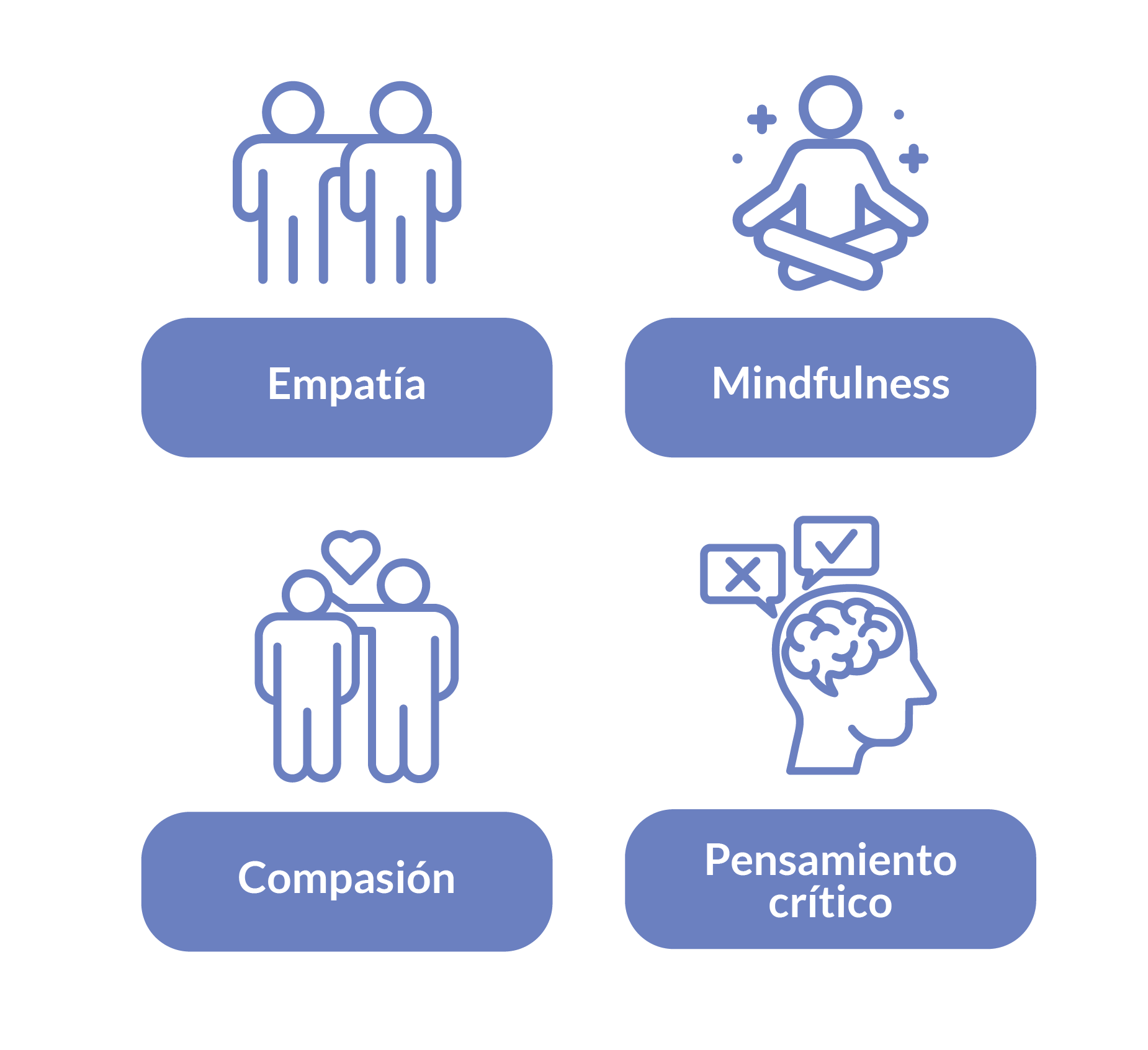 Educación Socioemocional